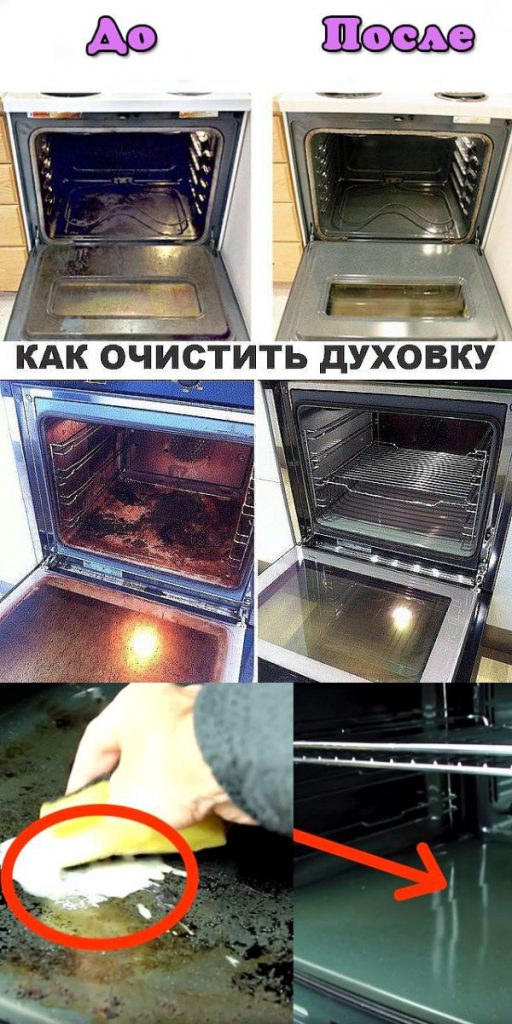 Как быстро и без труда очистить духовку от нагара - Советы для тебя